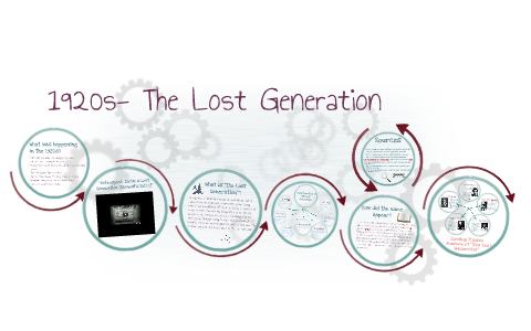 1920's- The Lost Generation by Alexandra Caterina on Prezi