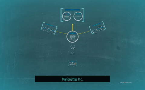 Marionettes Inc. by Shaunak Rajurkar on Prezi