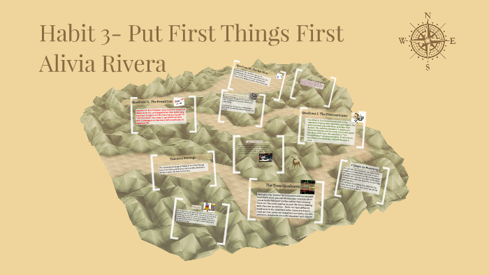 Habit 3- Put First Things First by Alivia Rivera on Prezi