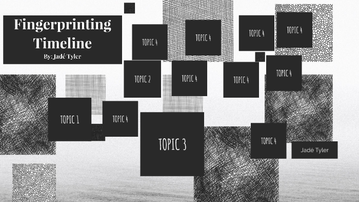 Fingerprinting Timeline by Jade' Tyler on Prezi