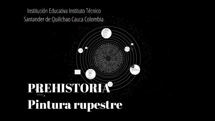 PREHISTORIA by Lady Clementine Castro Arias on Prezi