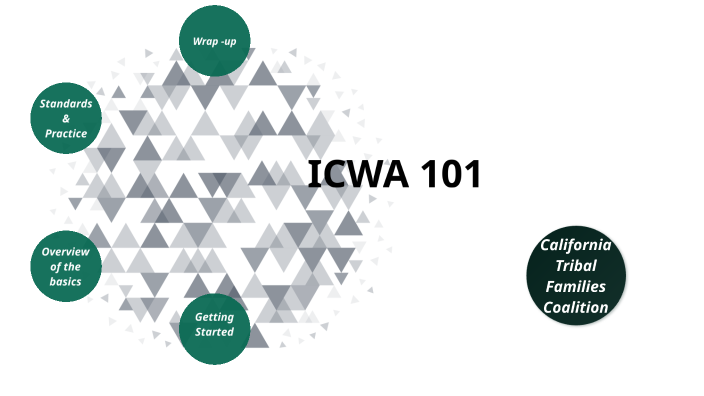 icwa 101 basics by kimberly cluff on Prezi