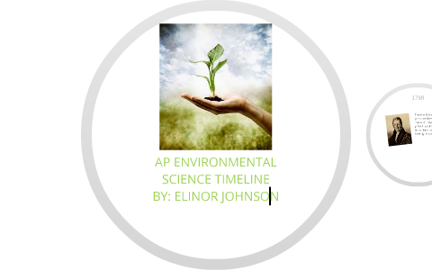 AP ENVIRONMENTAL SCIENCE TIMELINE by Ellie Johnson on Prezi
