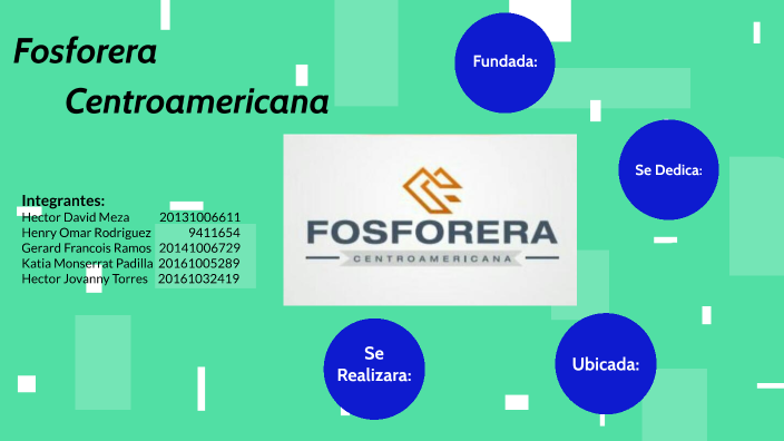 Fosforera Centroamericana by Hector Ruiz on Prezi