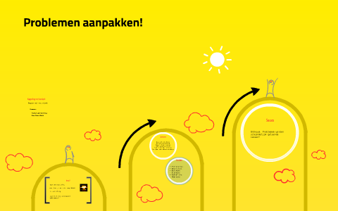 Problemen aanpakken! by Kim Lohuis on Prezi