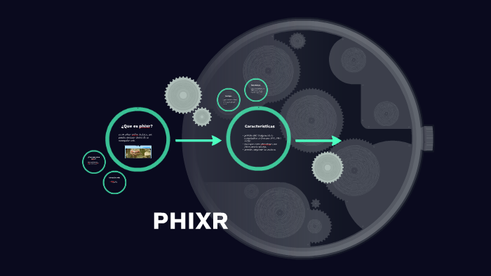¿Que es phixr? by on Prezi