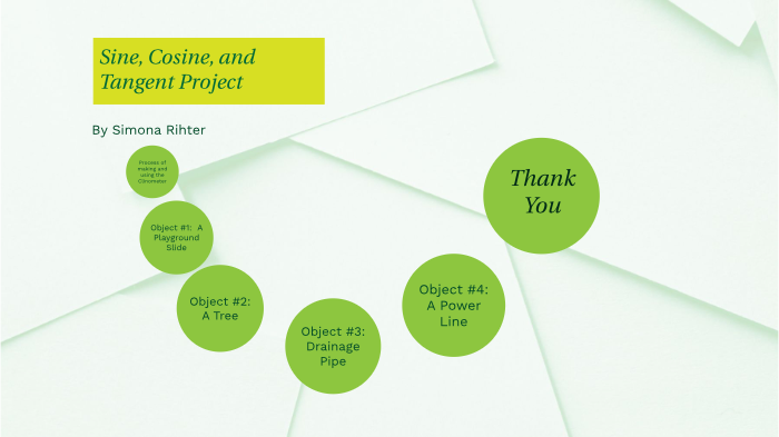 Sine, Cosine, Tangent Project by Simona Rihter on Prezi