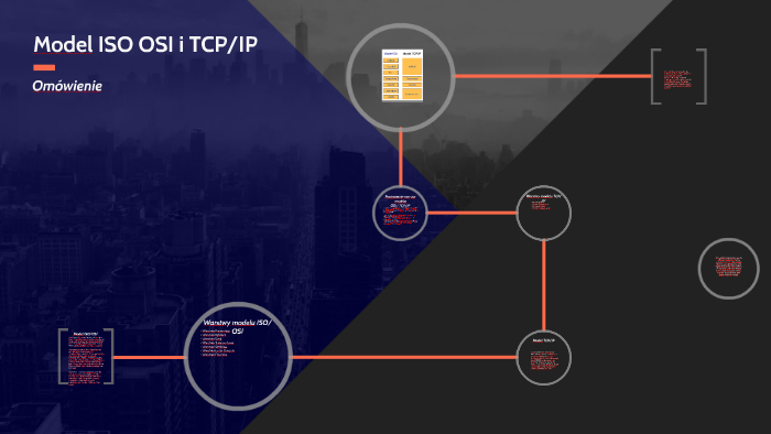 Model ISO OSI i TCP/IP by Hubert Żbikowski on Prezi