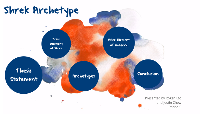 Shrek Archetype by justin chow on Prezi