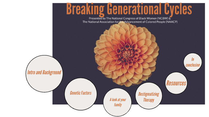 Breaking the generational cycle by Ariel Bryant on Prezi