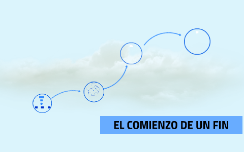 EL COMIENZO DE UN FIN by Mapa Gaitan on Prezi