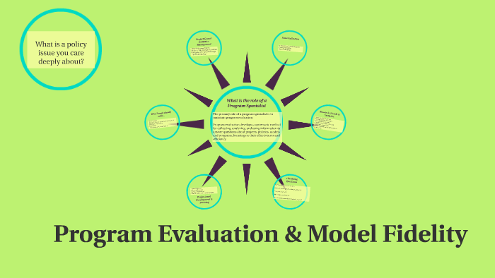 Program Evaluation & Model Fidelity by Joia Erin on Prezi