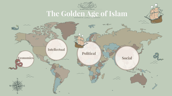 Assessment 01.04 Golden Age of Islam by Megan Wimer on Prezi