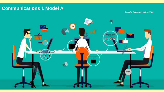 Communications by Rohitha Fernando on Prezi