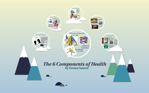 The 6 Components of Health by Emma S on Prezi
