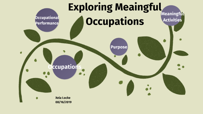 Exploring Meaningful Occupations by Xela Locke on Prezi