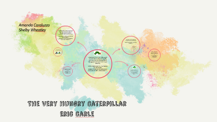 The Very Hungry Caterpillar by Amanda Caraluzzo on Prezi