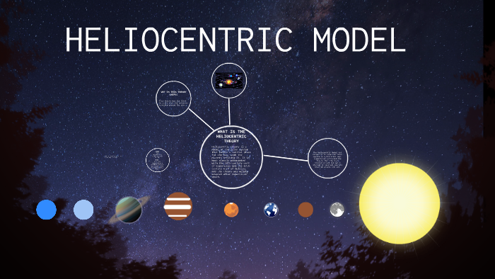HELIOCENTRIC MODEL by Alanis Carrasquillo on Prezi