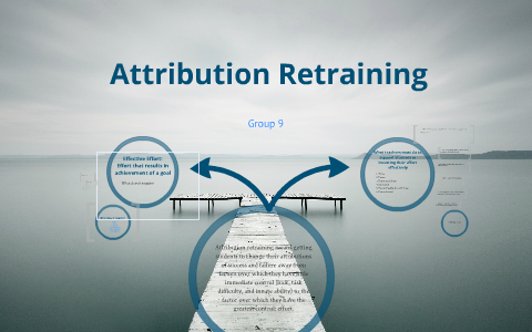 Grp 9 - Attribution Retraining by Derek Tan on Prezi