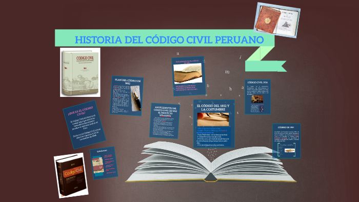 HISTORIA DEL CÓDIGO CIVIL PERUANO by Pamela Nuñez on Prezi