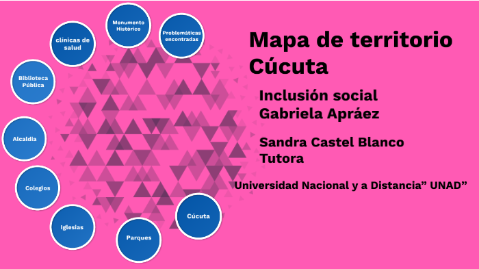 Mapa de territorio Cúcuta by Gabriela Apraez on Prezi