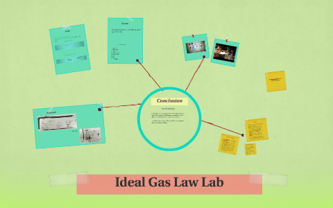 Ideal Gas Law Lab by Kayla Stanley on Prezi