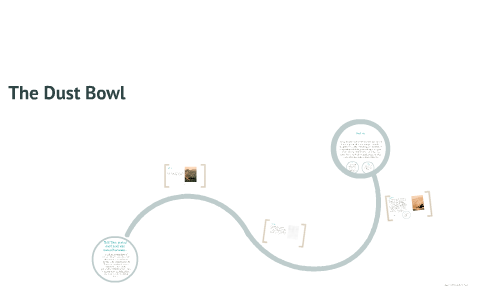 The Dust Bowl by Dontavious Wilson on Prezi