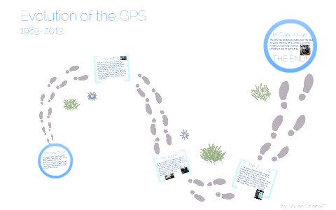 Evolution of the GPS by vivian chen on Prezi