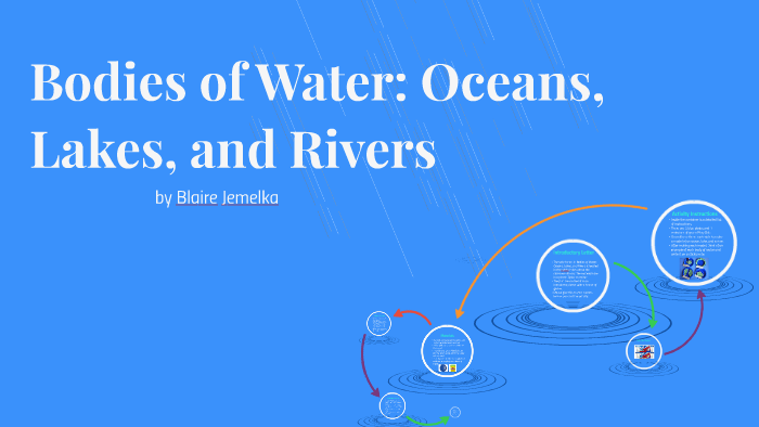 Bodies of Water: Oceans, Lakes, and River by Blaire Jemelka on Prezi