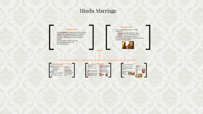 Hindu Marriage by andrea stanic