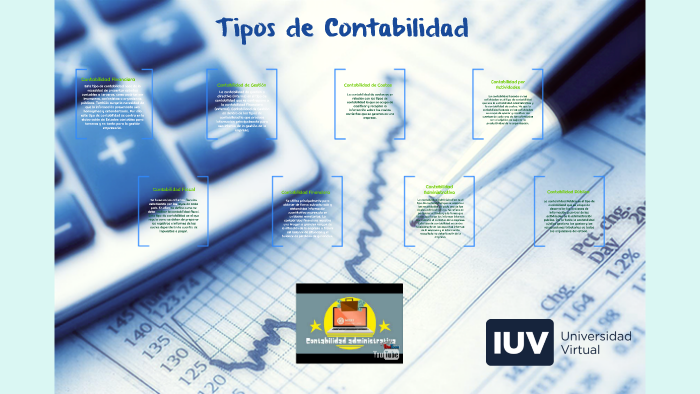 Tipos de Contabilidad by Elena Resendez on Prezi