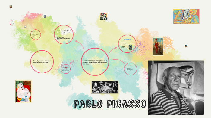 pablo picasso by Gian Marco Pepe on Prezi