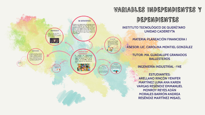 VARIABLES DEPENDIENTES E INDEPENDIENTES by Andrea Morales on Prezi