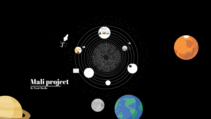 Mali project by wyatt merila on Prezi