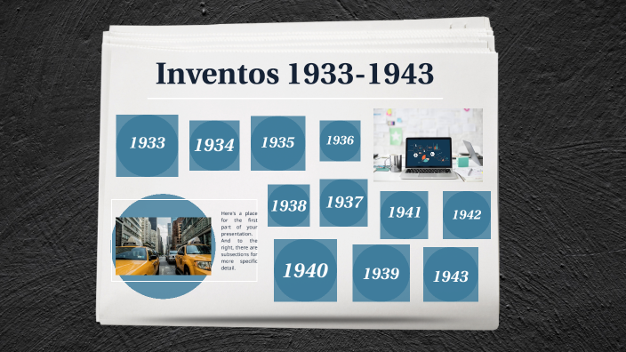 inventos del 1933-1943 by daniella garcia fernandez on Prezi