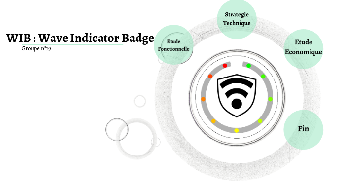 Wave Indicator Badge by Mohammed-Adnane EL Mansouri on Prezi
