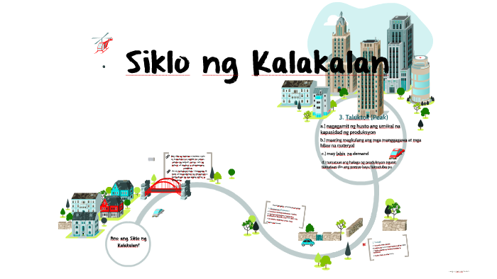 Siklo ng Kalakalan by hola lala on Prezi