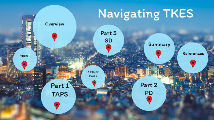 Navigating TKES by Michelle Murchison on Prezi