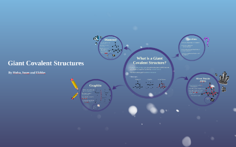 Giant Covalent Structures by E Rahman on Prezi