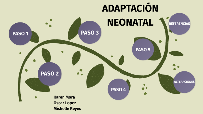 adaptacion neonatal by oscar lopez on Prezi