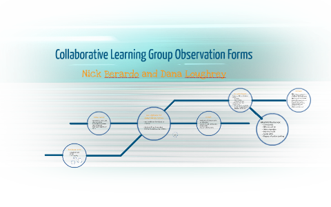 Collaborative Learning Group Observation Forms by on Prezi