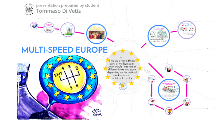 Multi-Speed Europe by Low Frequency on Prezi