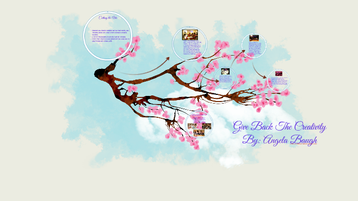 Give Back The Creativity by Angela Baugh on Prezi
