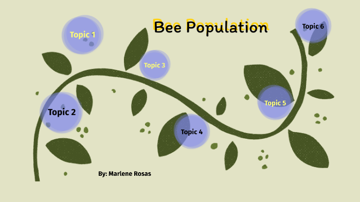 Pitch: Bee population by Marlene Rosas on Prezi