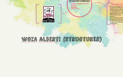 WoZA albert! (Structures) by Bernice van de Venter on Prezi