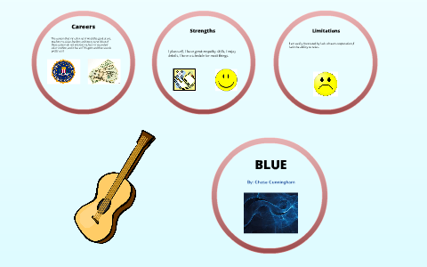 DECA Color Code by Chase Cunningham on Prezi