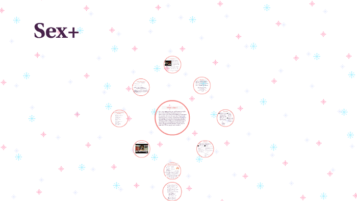 Sex By Megan Prough On Prezi