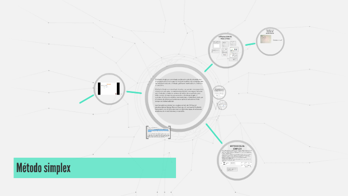 Método simplex by Estefania Arredondo on Prezi