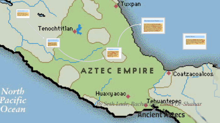 Ancient Aztecs Project by Rachel Lee