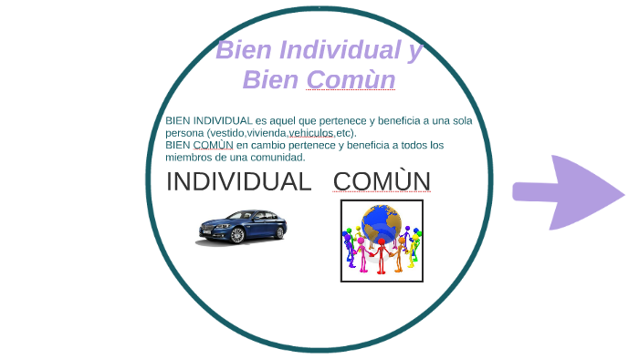 Bien Individual y Bien Comùn by Yosselin Garcia Quiquia